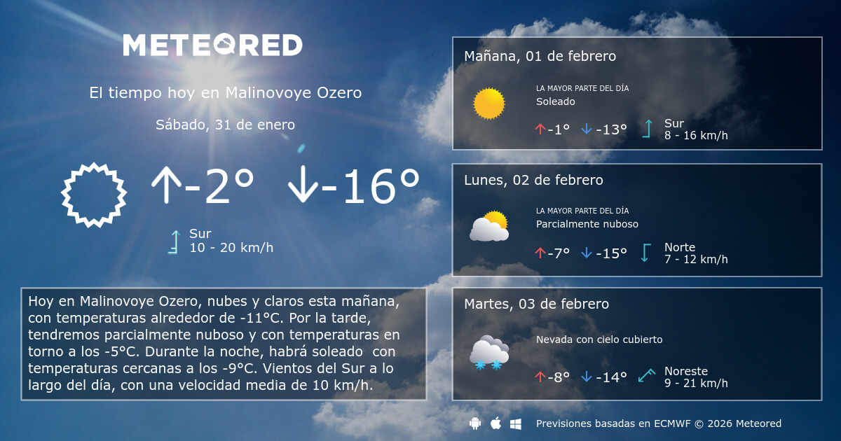 El Tiempo en Malinovoye Ozero 14 días - Meteored Chile