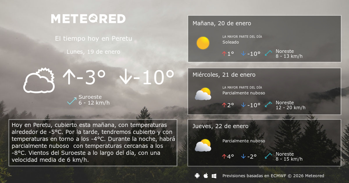El Tiempo en Peretu 14 días - Meteored