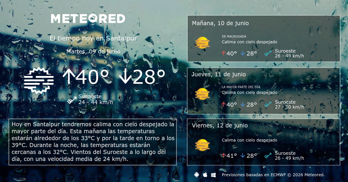 El Tiempo en Santalpur 14 días - Meteored Chile
