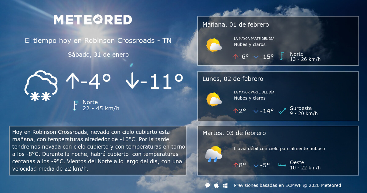 El Tiempo en Robinson Crossroads - TN 14 días - Meteored Chile
