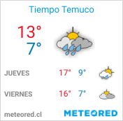 aSc Timetables 2023 v12.1 (Full) – dTemuco